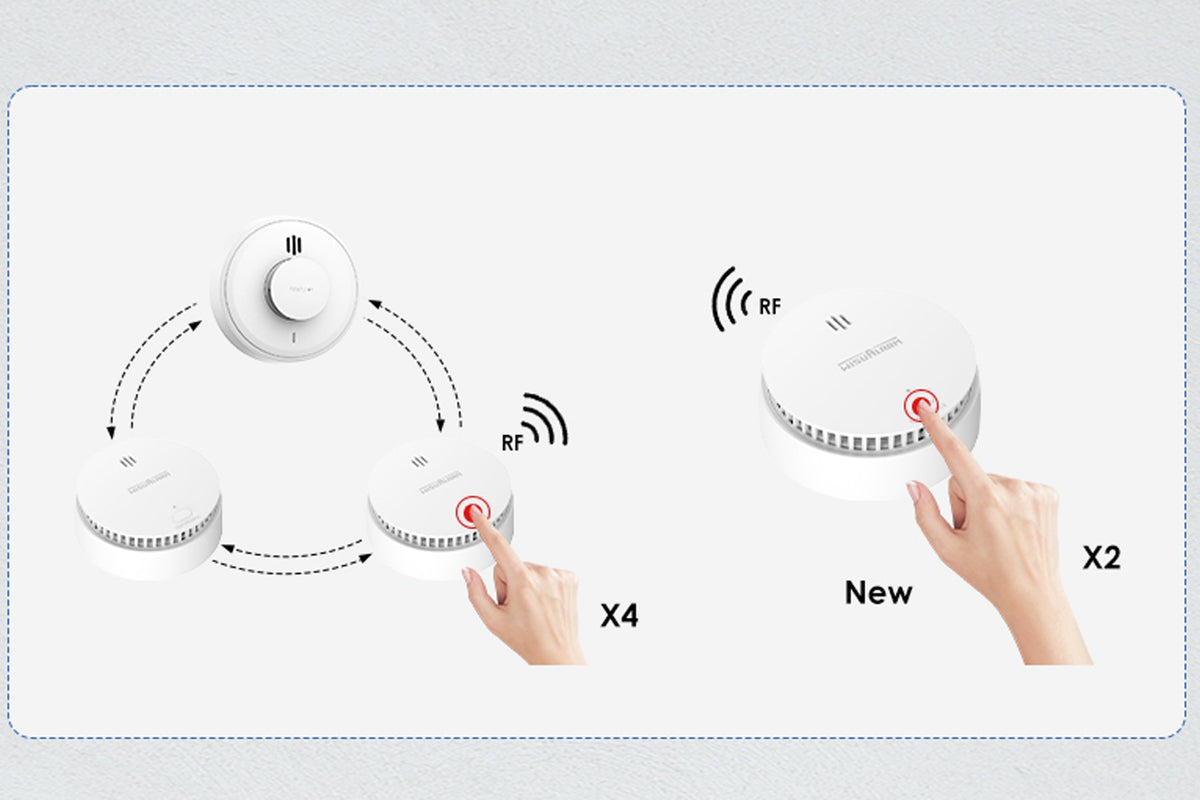 Interlinked Smoke Alarm Installer's Guide – WISUALARM UK