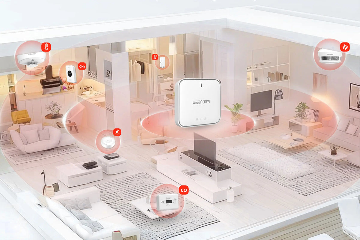 Why a Smart Interlinked Gateway System is the Future of UK Home Safety ...