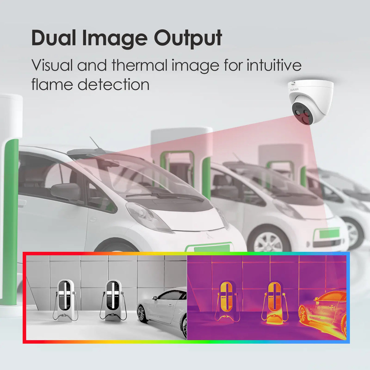 4MP Flame Detection Network Camera Pro | App Control – WISUALARM UK