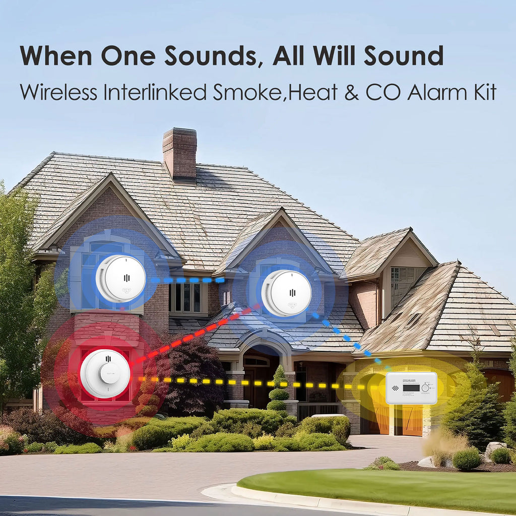 6PC Interlinked Smoke & CO & Heat Alarm - Wisualarm – WISUALARM UK