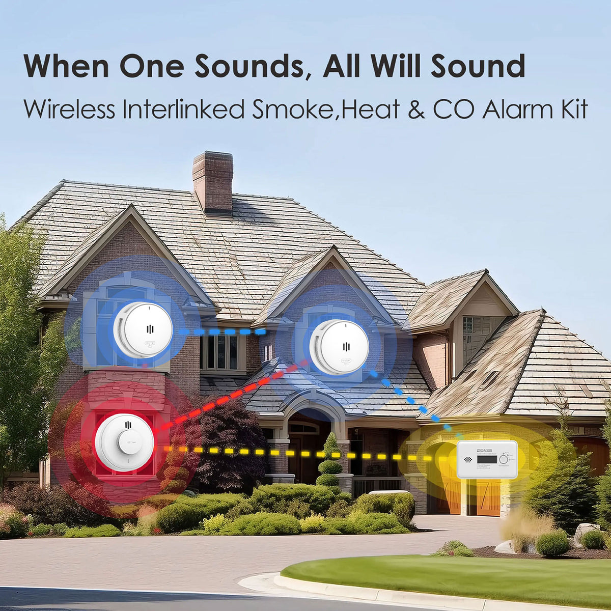 6PC Interlinked Smoke & CO & Heat Alarm - Wisualarm – WISUALARM UK