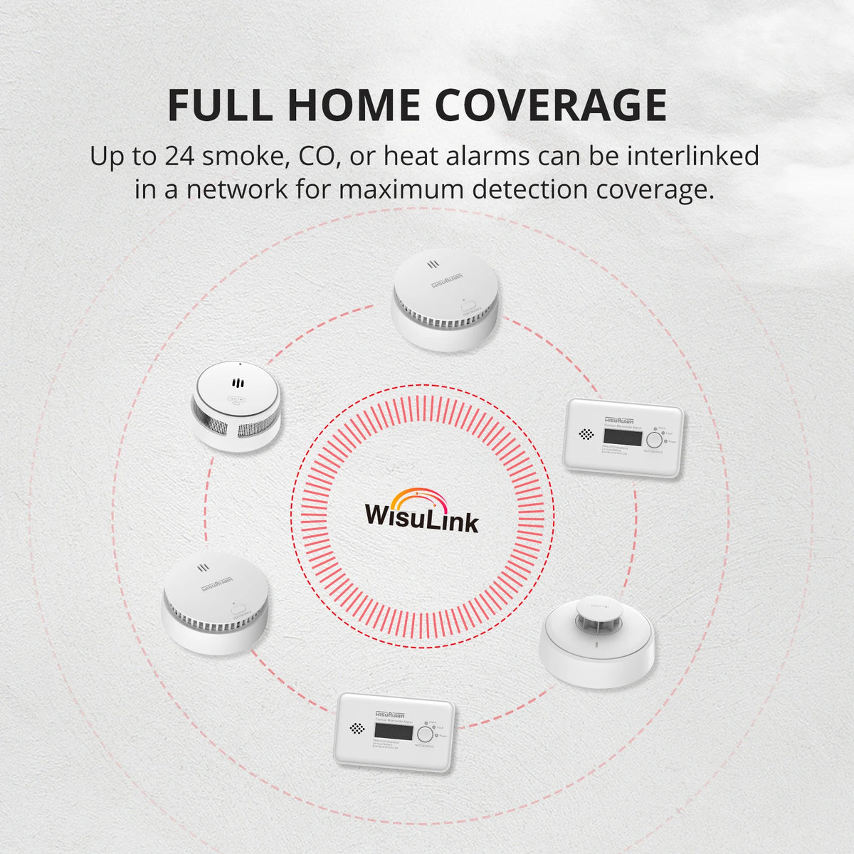 6PC Interlinked Smoke & CO & Heat Alarm - Wisualarm – WISUALARM UK